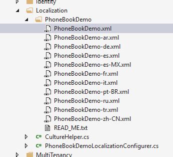 Using ASP NET Zero With DevExtreme Mvc ASP NET Zero