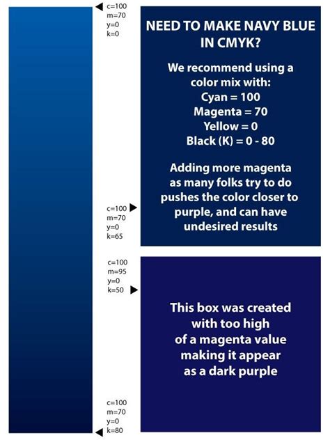 Royal Blue Color Code Cmyk