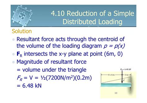 6161103 410 Reduction Of A Simple Distributed Loading Pdf