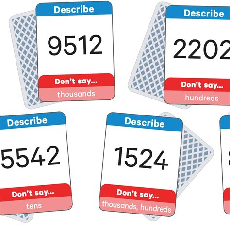 Non Standard Partitioning Of Four Digit Numbers Lesson Au