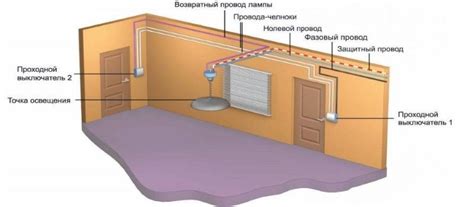 Схеми підключення квартирних вимикачів