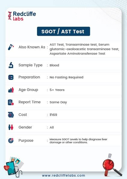 Book Sgot Test Price Purpose Normal Range Preparation