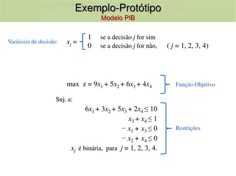 ppt aula 02 programação linear inteira introdução powerpoint