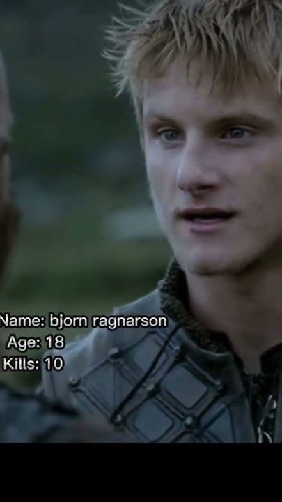 Ragnarson Youtube