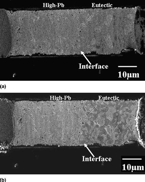 Figure 1 From Electromigration At The High Pb—eutectic Snpb Solder