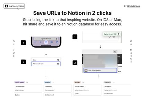 Save Urls To Notion Apple Shortcuts Template