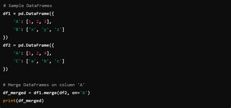 Python Libraries For Data Clean Up Stratascratch
