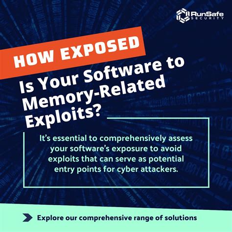 How To Avoid Memory Based Vulnerabilities In Cybersecurity Runsafe
