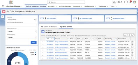 Purchase Orders On Salesforce Create And Manage Purchase Orders With