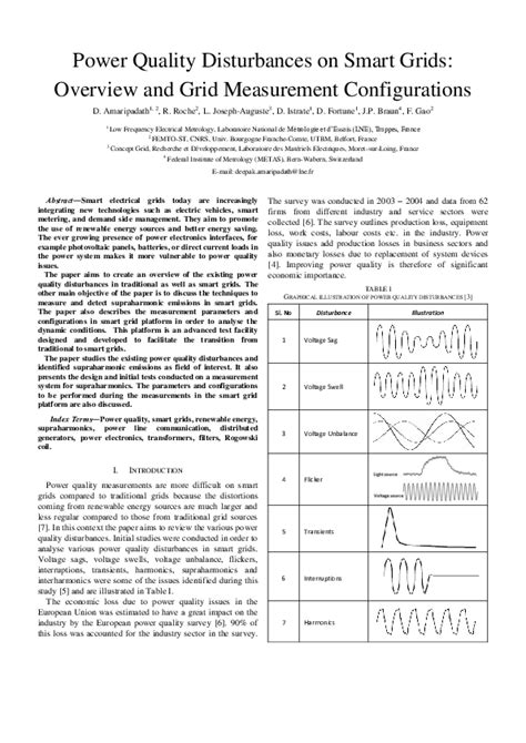 Pdf Power Quality Disturbances On Smart Grids Overview And Grid Measurement Configurations