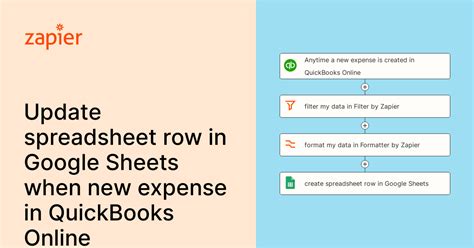 Anytime A New Expense Is Created In Quickbooks Online Filter My Data