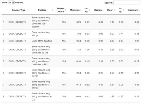 Knitr How Can I Explicitly Set Column Width For R Dt Tables Using R