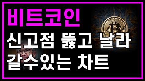 🏅비트코인 상승 나왔다비트코인 관점 과 비트코인전망 확인하셔야 합니다 Youtube
