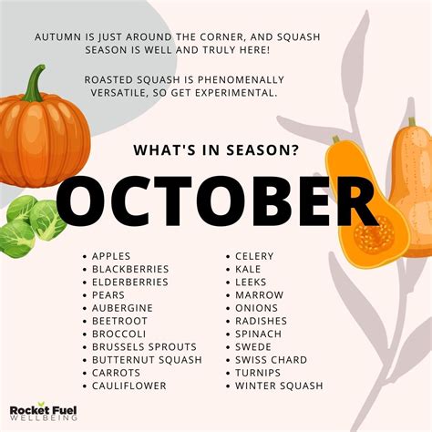 Seasonalfood Sustainableeating Nutrition Healthandwellbeing