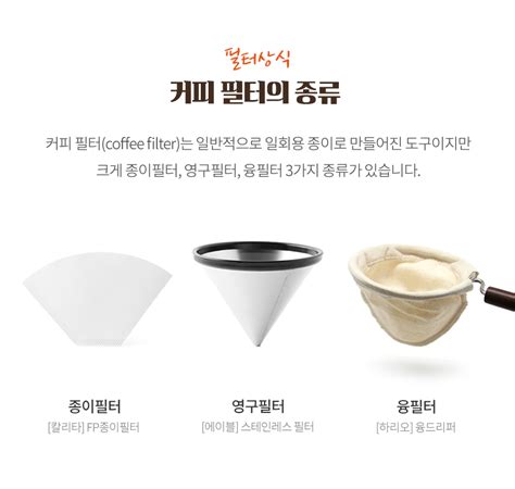 카페뮤제오 칼리타 커피필터 Fp102 화이트 100매