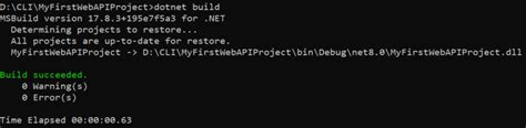 Creating ASP NET Core Web API Project Dot Net Tutorials