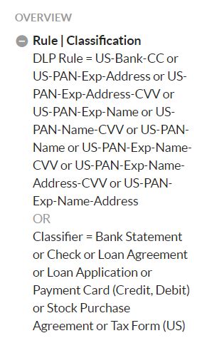 DLP PCI PII Tests Failed On Netskopesecuritycheck Com Community