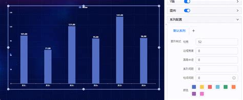 Echarts — 通过colorpicker控制echarts图表的渐变色 知乎