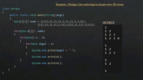 Nidhi Sahu On Linkedin Hey Connections I Have Completed The Assignment