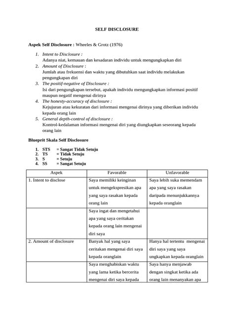 Dimensi Dan Skala Self Disclosure Pdf Filsafat Pengembangan Diri