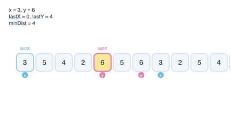 Dsaviz — Interactive Dsa Visualizations And Java Code Tracing Course