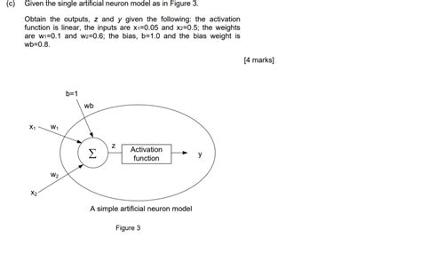 solved c given the single artificial neuron model as in