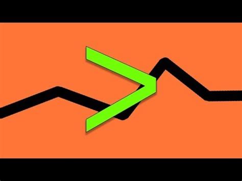 Splunk Creating A Simple Lookup YouTube