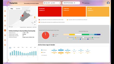 Welcome Footprints Ai To The Meraki Marketplace The Meraki Community
