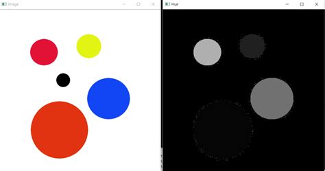 Hue Map Of A Rgb Image In Opencv Stack Overflow