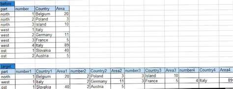 how do i concatenate several rows in one row community