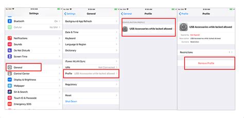 Full Guide To Remove Configuration Profile From Iphone Ipad