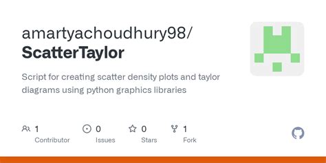 Github Amartyachoudhury98scattertaylor Script For Creating Scatter Density Plots And Taylor