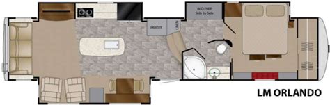 Heartland Landmark 365 Orlando Fifth Wheel Last One Must Go Bullyan