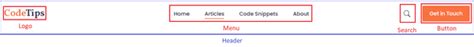 What Is Maintainable Css Benefits Principles And Techniques