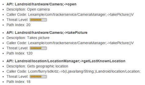 Static Analysis Trace Of Repackaged Malware Download Scientific Diagram