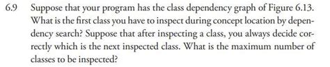 Solved Suppose That Your Program Has The Class Dependency