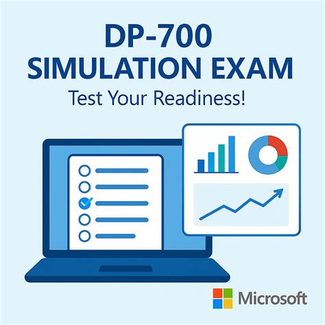 Microsoftfabric Dataplatform Dp700 Powerbi Dennes Torres
