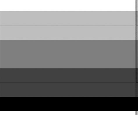 Pixels At Right End Of Lines Are Garbled When Capturing With V4l2 Not When Using Argus Jetson