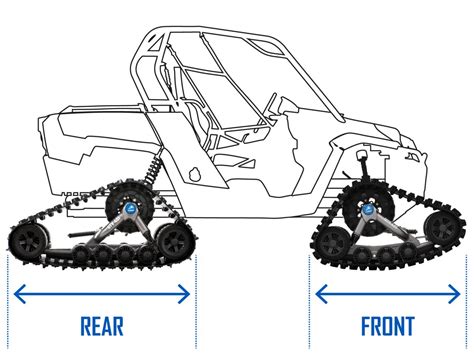 CAMSO UTV 4S1 Camso Powersports