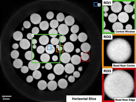 2d cgls central slice reconstruction of 512 projection data four