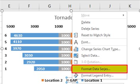 Tornado Chart In Excel Step By Step Examples To Create Tornado Chart