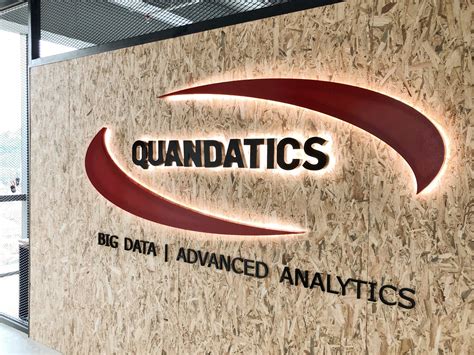 About Quandatics Academy