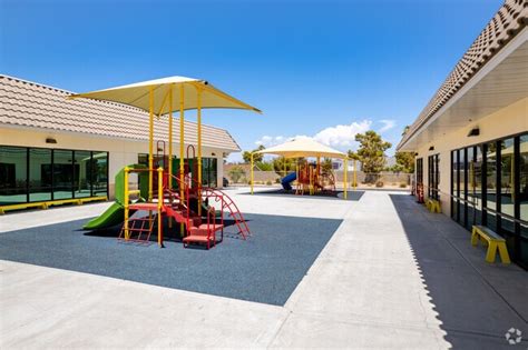 Explore Knowledge Academy Rankings And Reviews