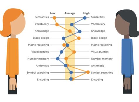 Weekend Challenge 50 Three Reasons To Embrace Your Jaggedness Ryan Mactaggart