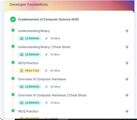 200daysofcodechallenge Nxtwave Ccbp Reactjs Coding Python Fullstack Fullstackdeveloper