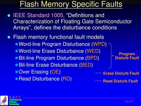 Ppt Flash Memory Fault Modeling And Test Algorithm Development