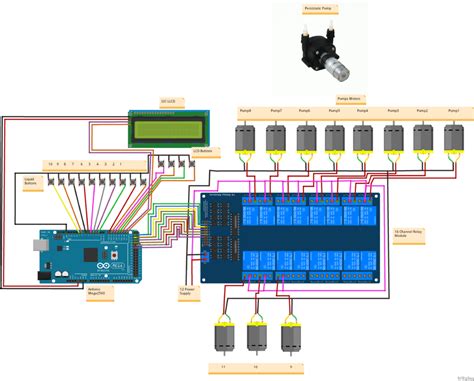 Liquid Vending Machine Using Arduino Mega And Peristaltic Pumps