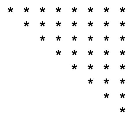 Come Together The Collection Of All Pattern Programs In C Sillycodes
