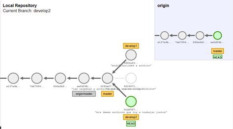 Pasar un solo archivo de una rama a la principal en Git Stack Overflow en español