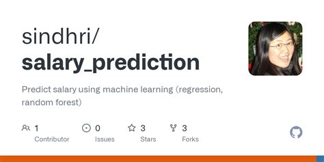 GitHub Sindhri Salary Prediction Predict Salary Using Machine Learning Regression Random